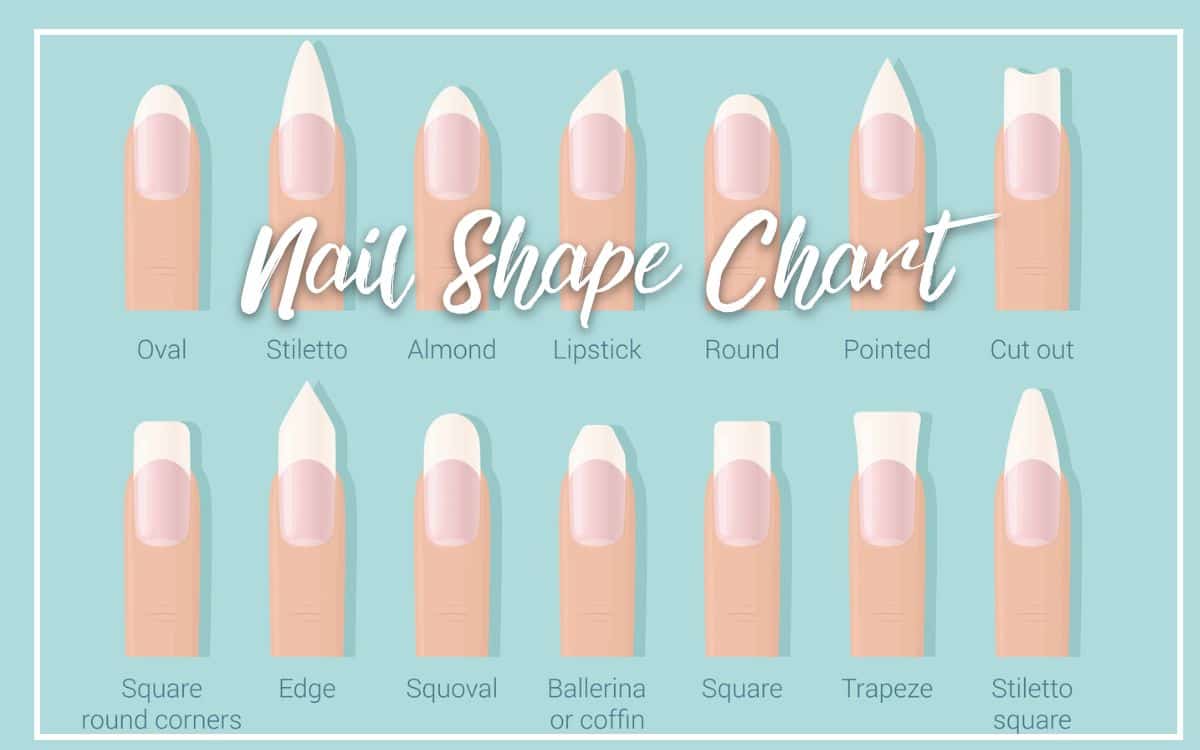 Nail Guides I Want Those Nails Nail Guides I Want Those Nails